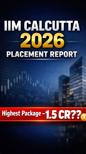 IIM Calcutta Released Final Placement Report for 2026 😳 Highest Package ₹1.5 Cr | Full Breakdown