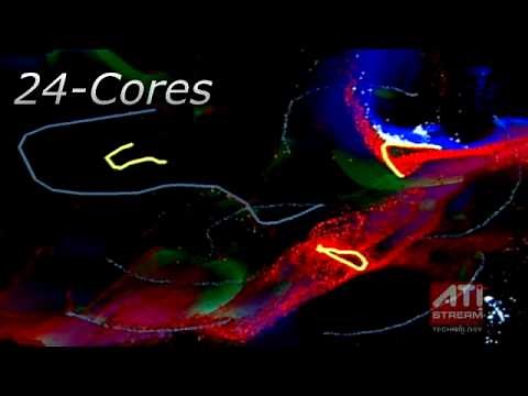 OpenCL for CPU Scales Applications Easily on Four Six-Core AMD Opteron Processors