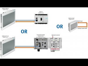CDPX Tag Linking - Display Link to CDPX V3 5 4 01