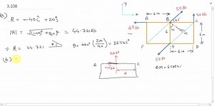 A 6 ×12 -in. plate is subjected to four loads as shown. Find...