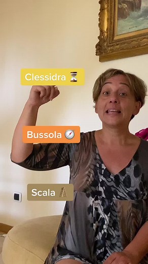 Understanding Italian Sign Language Gestures