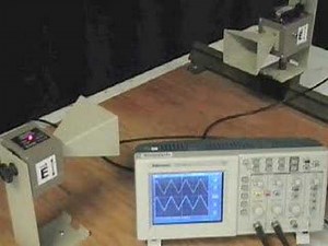 MIT Physics Demo -- Microwave Polarization