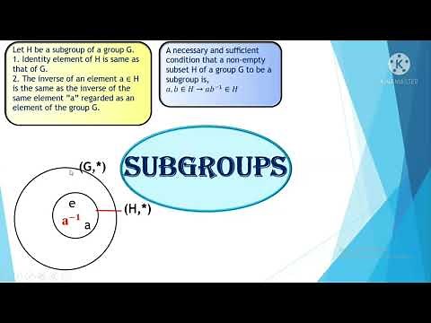 Subgroup | Subgroup Theorems | Group Theory | Part I