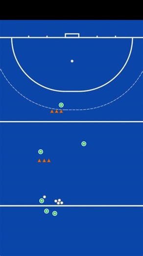 Commitment | Confidence | Growth on Instagram: "Our biggest post of 2025! It inspired us to make DrillFlow Studio available to everyone... A simple drill to practice a Give & Go. Focus & Coaching points: 1. Carrying on angles with the ball in the 1 O'Clock position so you can pass in both directions. 2. Short, fast leads from behind the defender. 3. Receiving open to the direction you want to pass or carry. 4. Low body position for good first touch. 🎯 Want access to drills like this or want to