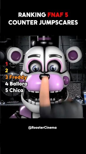 Ranking FNaF 5 Counter Jumpscares #fnaf