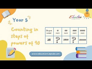 Power Up Your Counting: Year 5's Guide to Counting in Powers of 10 | Key Stage 2 |