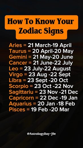 How To Know Your Zodiac Signs | Zodiac Sign Explain#zodiac #zodiacsigns #astrology #horoscope #tarot