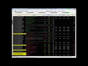 TradeStation für IB -Screening & Radarsreen