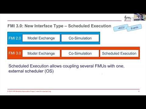 The Functional Mock-up Interface 3.0 - New Features Enabling New Applications