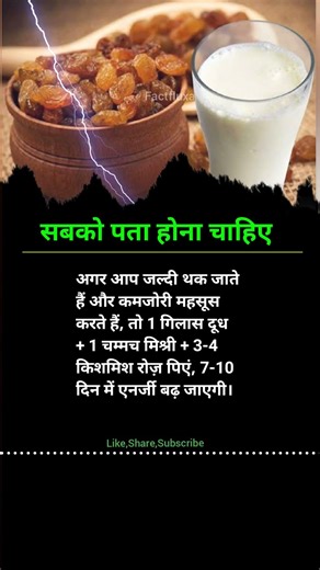 Best success business motivation | #success #healthyfood 🍃