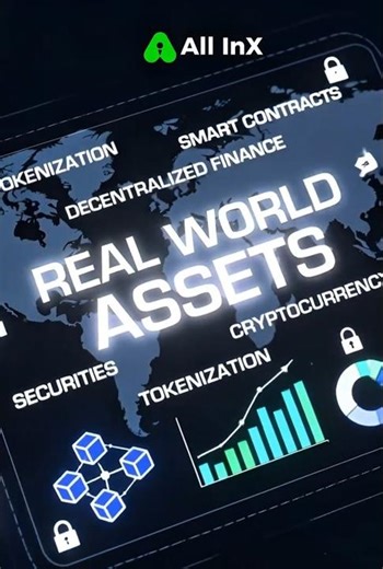 All Inx means Real World Assets