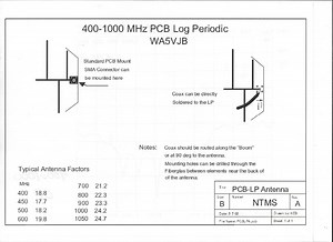 How to Read an Antenna Spec Sheet