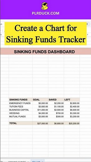 Creating Sinking Funds Tracker #sinkingfunds #sinkingfundssystem #sinkingfundsupdate