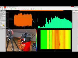 Customizing visual displays in DewesoftX: Easy and intuitive