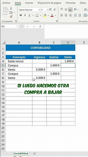 Cómo llevar la contabilidad de un pequeño negocio en EXCEL