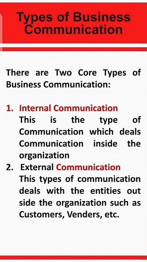 Business Communication/ Types of Business Communication
