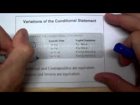 Equivalent Statements with the Converse Inverse and Contrapositive