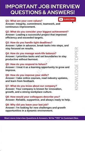 9 Most Important Job Interview Questions and Answers