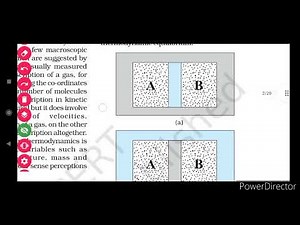 12.2 Thermal equilibrium ch-12 Thermodynamics class 11