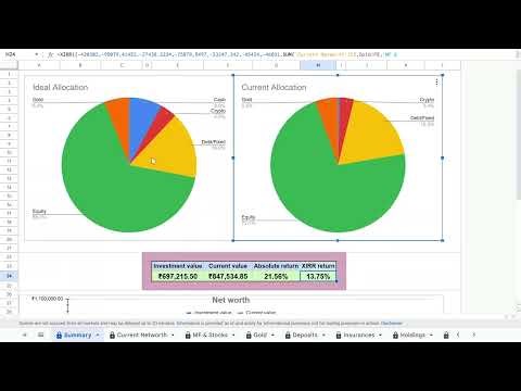 Dynamic Portfolio Tracker Sheet | Introduction | Part 1