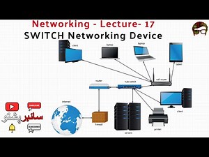 Computer Networking Lecture 17 | SWITCH Networking Device | Networking Cyber Pashto