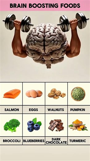 Brain Health Boosting Foods | How Everyday Foods Boost Brain Health