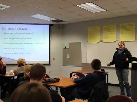 Using PowerPoint in the Classroom