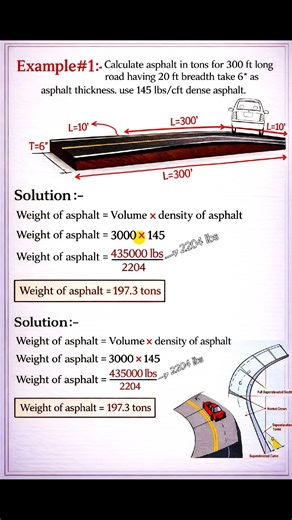 #How to calculate Asphalt Weight in Tons Calculating Asphalt Tonnage For Road Construction ​This Engineering Example Demonstrates How To Calculate Asphalt Weight In Tons For A 300 ft Long Road With A 20 ft Breadth And 6 inch Thickness. Using A Density Of 145 lbs/cft, The Total Weight Reaches 435000 lbs. When Divided By 2204, The Final Result Is 197.3 Tons. Accurate Volume And Density Calculations Are Vital For Precise Material Procurement On Infrastructure Projects. #DSE #civil #construction #ci