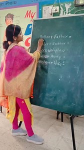 942K views · 5.9K reactions | Important words of English 朗 #neelammanish #easyenglish #viral #English #learning खिलखिलाता बचपन एक छोटी सी कोशिश भविष्य की उड़ान 曆 | खिलखिलाता बचपन | Facebook