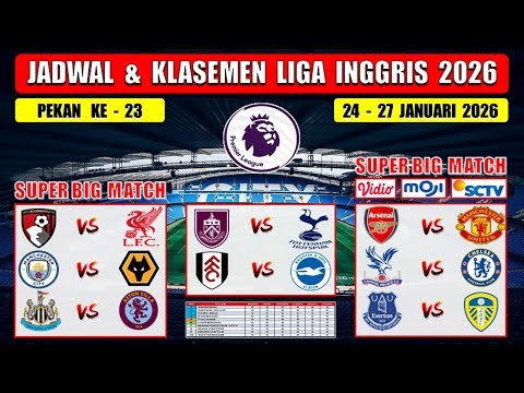 Jadwal Liga Inggris 2026 Pekan 23 Live SCTV ~ ARSENAL vs MAN UNITED ~ BOURNEMOUTH vs LIVERPOOL