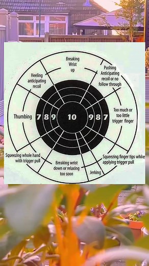 Healing Through Numbers: Understanding Recovery Methods
