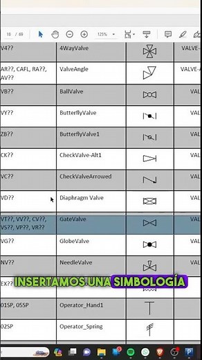 Como Agregar SKEY a Valvulas En AtoCAD Plant 3D