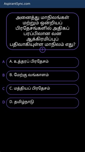 tnpsc group 2 preparation | AspirantSync