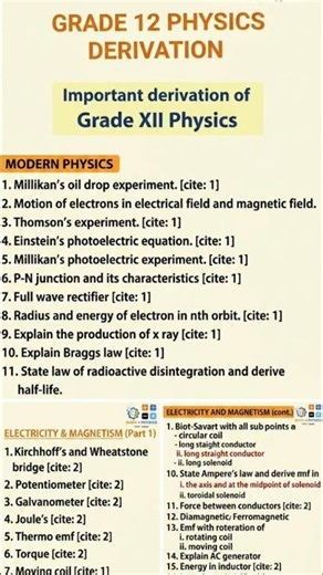 Physics Formulas Explained Simply | From "I don't get it" to "I got this!" 🧠#physics #physicsonline