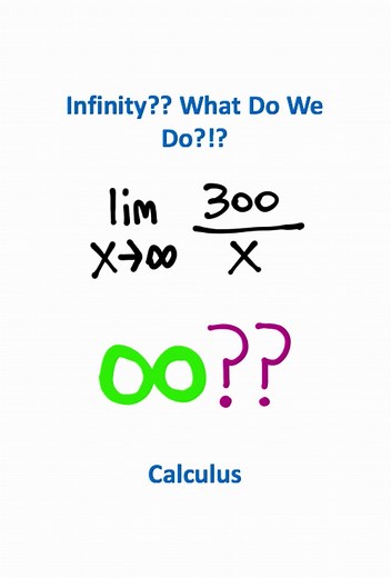 Understanding Infinity in Calculus: Explained Simply