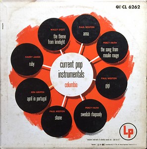 Various - Current Pop Instrumentals