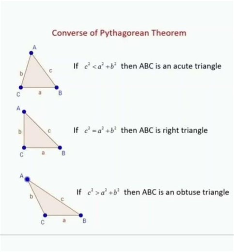 Converse of Pythagoras theorem
