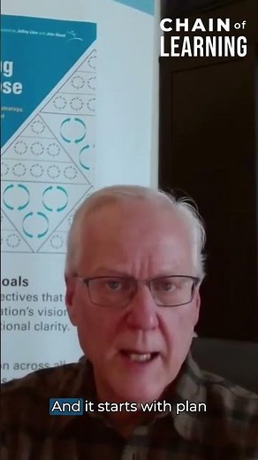 Leading with PDCA and Check-Adjust: Strategy That Actually Works and Aligns