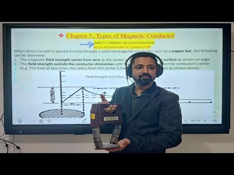 MT Chapter 5 Types of Magnetic Conductor (Hindi/English)