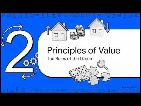 Real Estate Appraisal for Brokers I REBLEX Reviewer