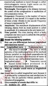 Class 7 General Science Chapter 9 – Key Concepts, Summary & Important Questions | Easy Notes