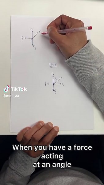 How to Ace Your Physics Paper for Matric 2025