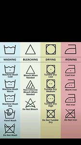 Garments Logo. #garments #quality #tips @topfans | Garments Quality