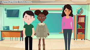 Handling Inappropriate Touching Between Children
