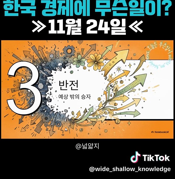 한국 경제 상황과 전망: 11월 24일 요약