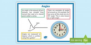 Angles Display Poster
