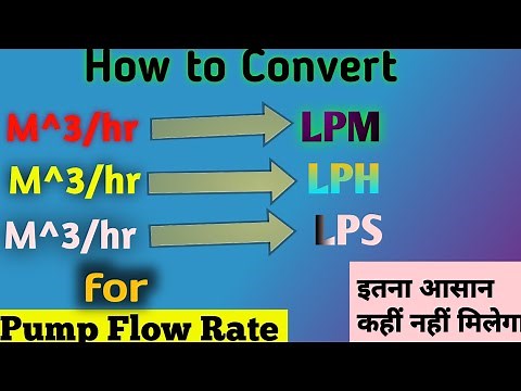 M^3/h to LPM Unit Conversion || Pump Flow Rate Unit Conversion