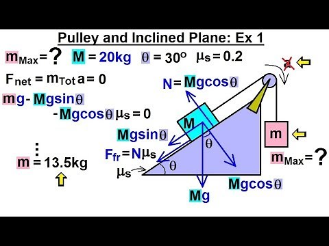Physics 4.1 Newton's Laws Examples (5 of 25) Pulley and Inclined Plane: Ex. 1