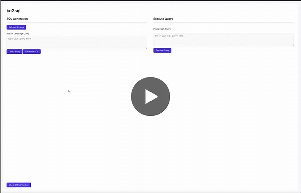 Use LLMs to query databases with natural language. Here is the flow: 1. Schema Introspection — Database schema is introspected to extract table structures, column definitions, and relationships… | Joshua Delos Santos