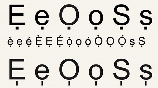 How to Use Accent Marks in Yoruba – A Melodious Language – Welcome To Yorùbá Lessons